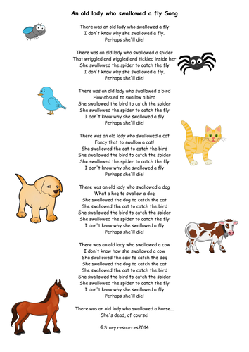 THERE WAS AN OLD WOMAN WHO SWALLOWED A FLY NURSERY RHYMES EYFS LETTERS ...