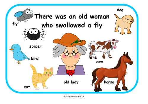 THERE WAS AN OLD WOMAN WHO SWALLOWED A FLY NURSERY RHYMES EYFS LETTERS ...