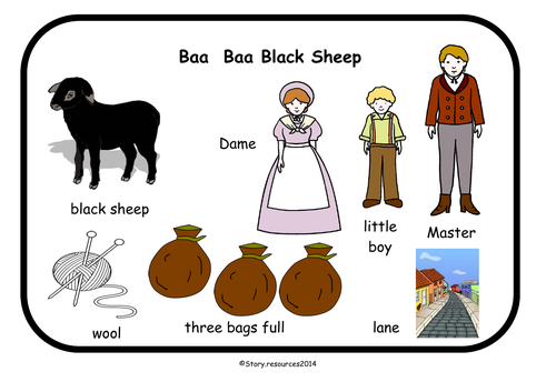 BAA BAA BLACK SHEEP NURSERY RHYMES EYFS LETTERS AND SOUNDS PHASE 1 ...