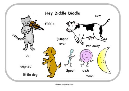 HEY DIDDLE DIDDLE NURSERY RHYME RESOURCES LETTERS AND SOUNDS PHASE 1 ...