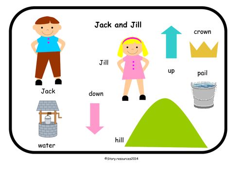JACK AND JILL NURSERY RHYMES EYFS LETTERS AND SOUNDS PHASE 1 | Teaching ...