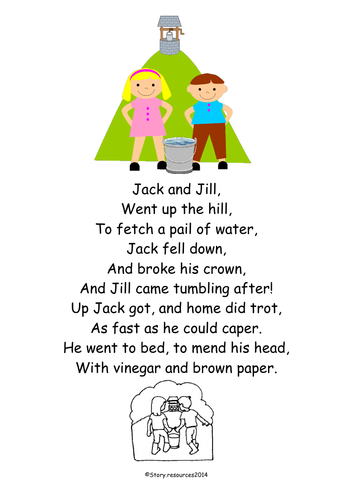 JACK AND JILL NURSERY RHYMES EYFS LETTERS AND SOUNDS PHASE 1 | Teaching ...