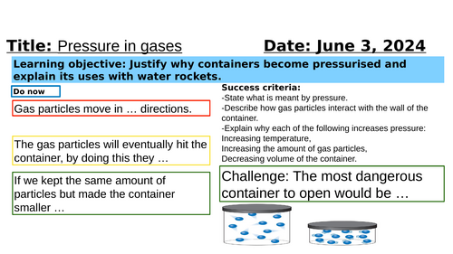 Pressure in Gases | Teaching Resources