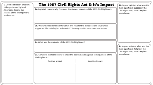 The Civil Rights Act 1957 & SCLC - USA Conflict Home & Abroad - GCSE ...