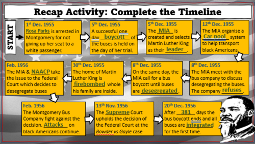 The Civil Rights Act 1957 & SCLC - USA Conflict Home & Abroad - GCSE ...