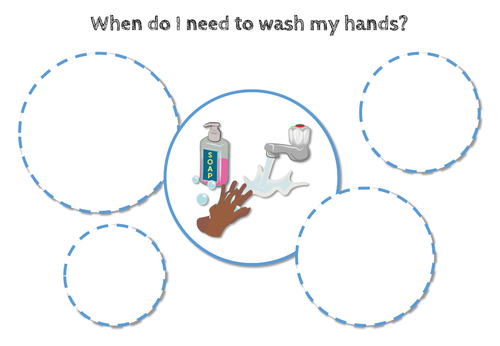 Handwashing and Germs - EYFS PSHE | Teaching Resources