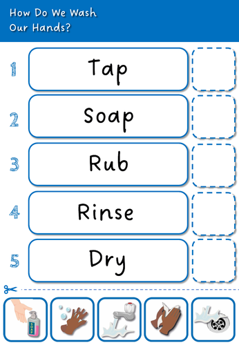 Handwashing and Germs - EYFS PSHE | Teaching Resources