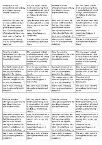 KS3 Geography: Biomes, climates and ecosystems SoW 11 lessons! Deserts ...
