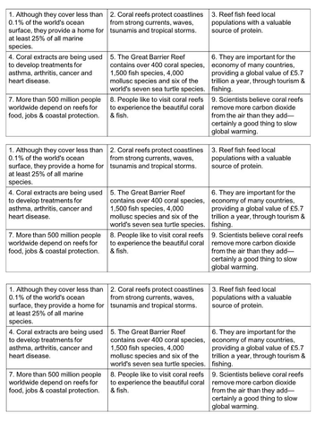 KS3 Geography: Biomes, climates and ecosystems SoW 11 lessons! Deserts ...