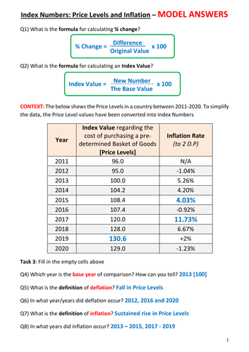 Index Numbers / Indices for Economics A-Level Booklet | Teaching Resources