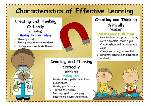 CHARACTERISTICS OF EFFECTIVE LEARNING COEL EYFS DISPLAY | Teaching ... CHARACTERISTICS OF EFFECTIVE LEARNING COEL EYFS DISPLAY | Teaching ...