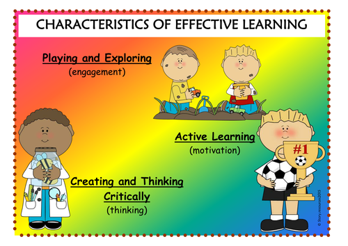 CHARACTERISTICS OF EFFECTIVE LEARNING COEL EYFS DISPLAY | Teaching ... CHARACTERISTICS OF EFFECTIVE LEARNING COEL EYFS DISPLAY | Teaching ...