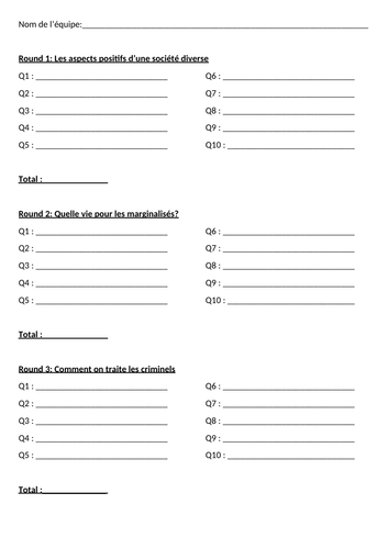 A Level French A2 topics quiz revision | Teaching Resources