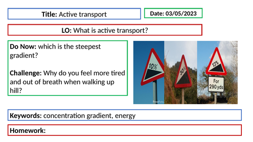 GCSE/iGCSE Biology: Active Transport | Teaching Resources