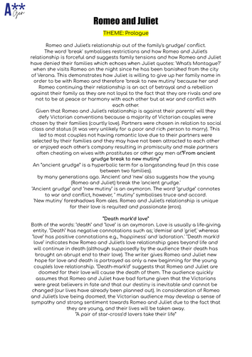 AQA English GCSE Romeo & Juliet Top Grade 9 Quotes Analysis Booklet ...