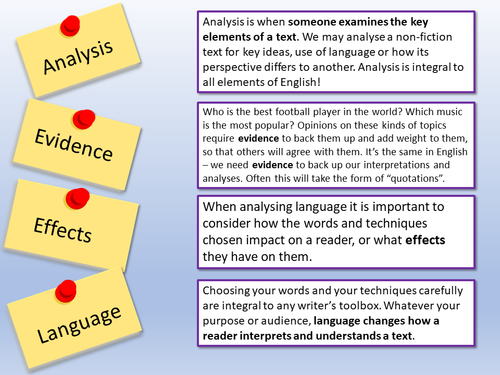 Edexcel 2.0 English Language Paper 1 | Teaching Resources
