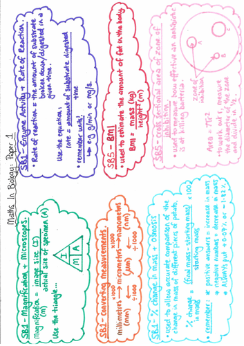 Maths in Biology - Edexcel GCSE Biology Paper 1 | Teaching Resources
