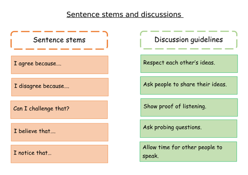 Stem sentence and discussion rules | Teaching Resources