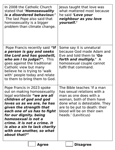 Christianity And Sexuality Lesson Teaching Resources