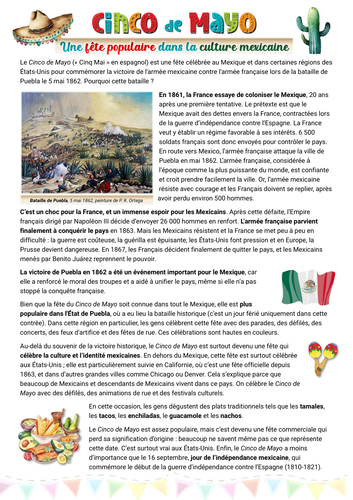 [French FFL B1-B1] Cinco de Mayo, une fête populaire dans la culture ...