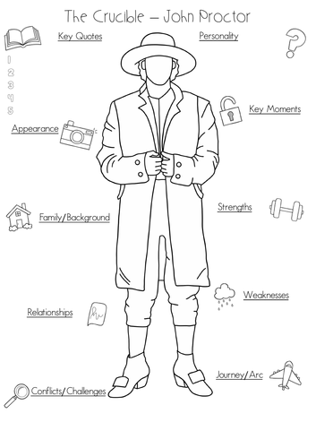 The Crucible Character Exploration Worksheets | English and Drama ...