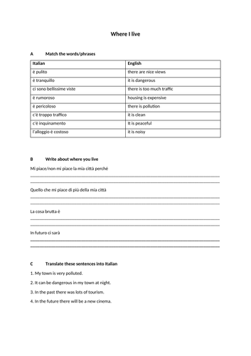 Italian GCSE - Where I live | Teaching Resources