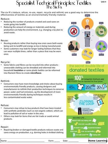 Aqa Gcse Design And Technology Unit 4 Teaching Resources