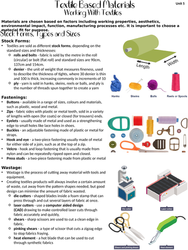 AQA GCSE Design & Technology Unit 5E: Textiles | Teaching Resources
