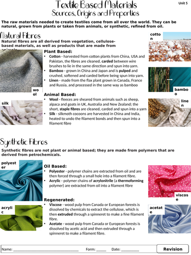 Aqa Gcse Design And Technology Unit 5e Textiles Teaching Resources