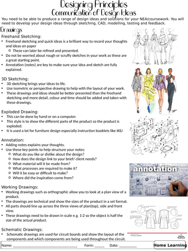 Aqa Gcse Design And Technology Unit 6 Designing Principles Teaching Resources