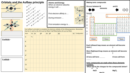 Unit 1 Chemistry Applied Science Pearsons Unit 1 Revision map ...
