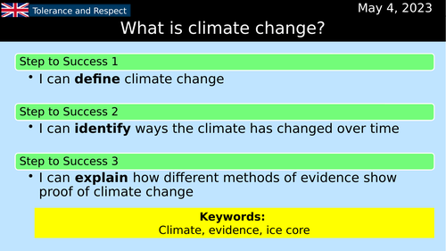 What is climate change? | Teaching Resources