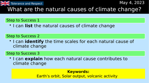 What are the natural causes of climate change? | Teaching Resources