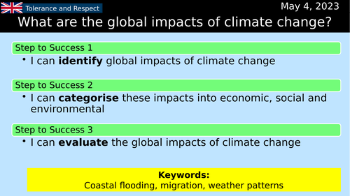 What are the global impacts of climate change? | Teaching Resources