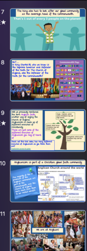 King Charles Coronation - Amazing Activity | Teaching Resources