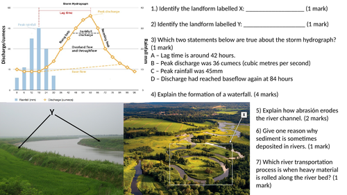 GCSE Geography rivers homework / practice questions. Fits most exam ...