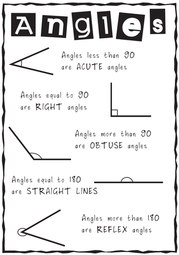 Numeracy Maths Year 4 Planning Angles Protractors Perimeter Area ...