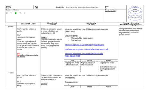 Numeracy Maths Year 4 Planning Angles Protractors Perimeter Area ...