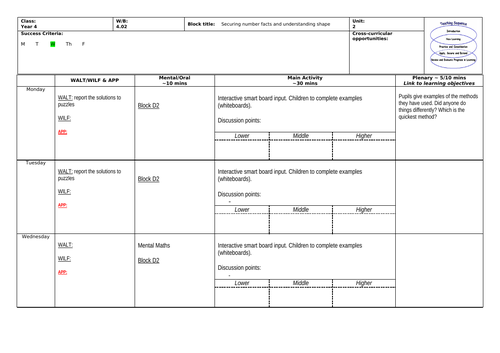 Numeracy Maths Year 4 Planning Angles Protractors Perimeter Area ...