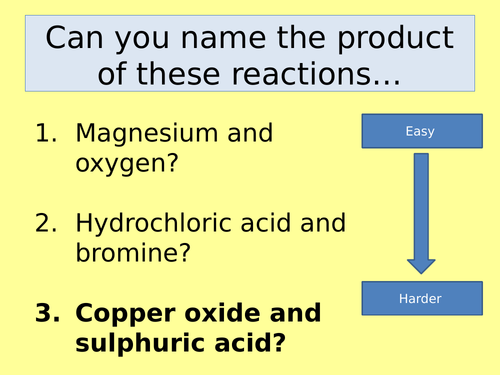 KS3 Chemistry Making and Naming Salts Lesson Presentation and Resources ...