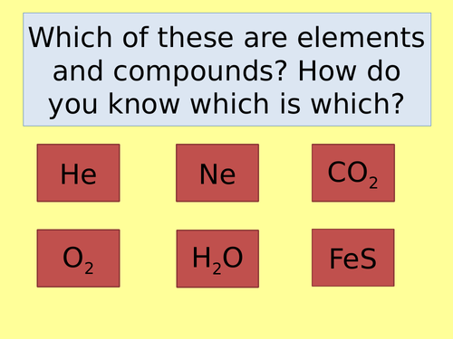 KS3 Chemistry Naming Compounds and Mixtures Lesson Presentation and ...