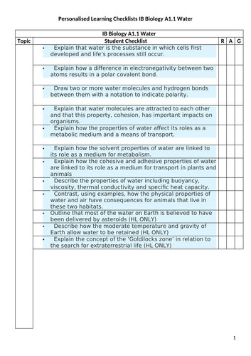 IB Biology A1.1 Water (First exams in 2025) | Teaching Resources