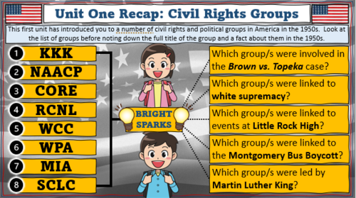 Civil Rights Opposition - Emmett Till - USA Conflict Home & Abroad ...