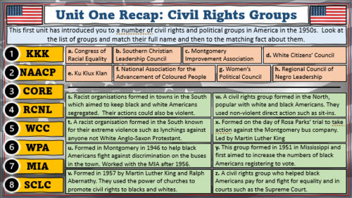 Civil Rights Opposition - Emmett Till - USA Conflict Home & Abroad ...