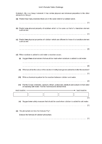 Igcse Chemistry Periodic Table Teaching Resources