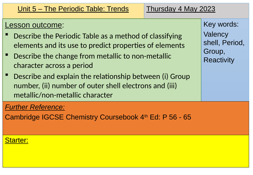 Igcse Chemistry Periodic Table Teaching Resources
