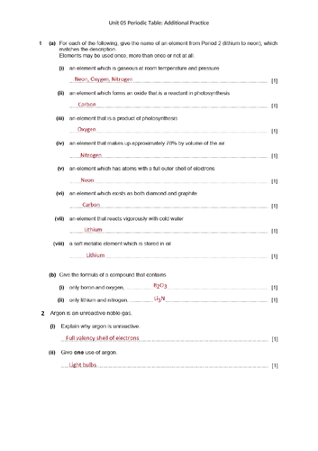 Igcse Chemistry Periodic Table Teaching Resources