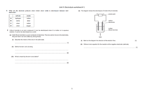 IGCSE Chemistry - Unit 9 Electrolysis | Teaching Resources