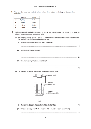 IGCSE Chemistry - Unit 9 Electrolysis | Teaching Resources
