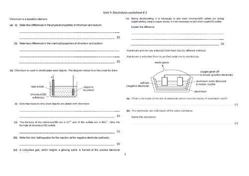 IGCSE Chemistry - Unit 9 Electrolysis | Teaching Resources